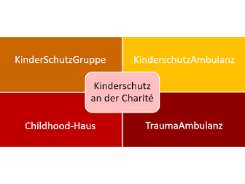 Kinderschutzambulanz - Berlin.de