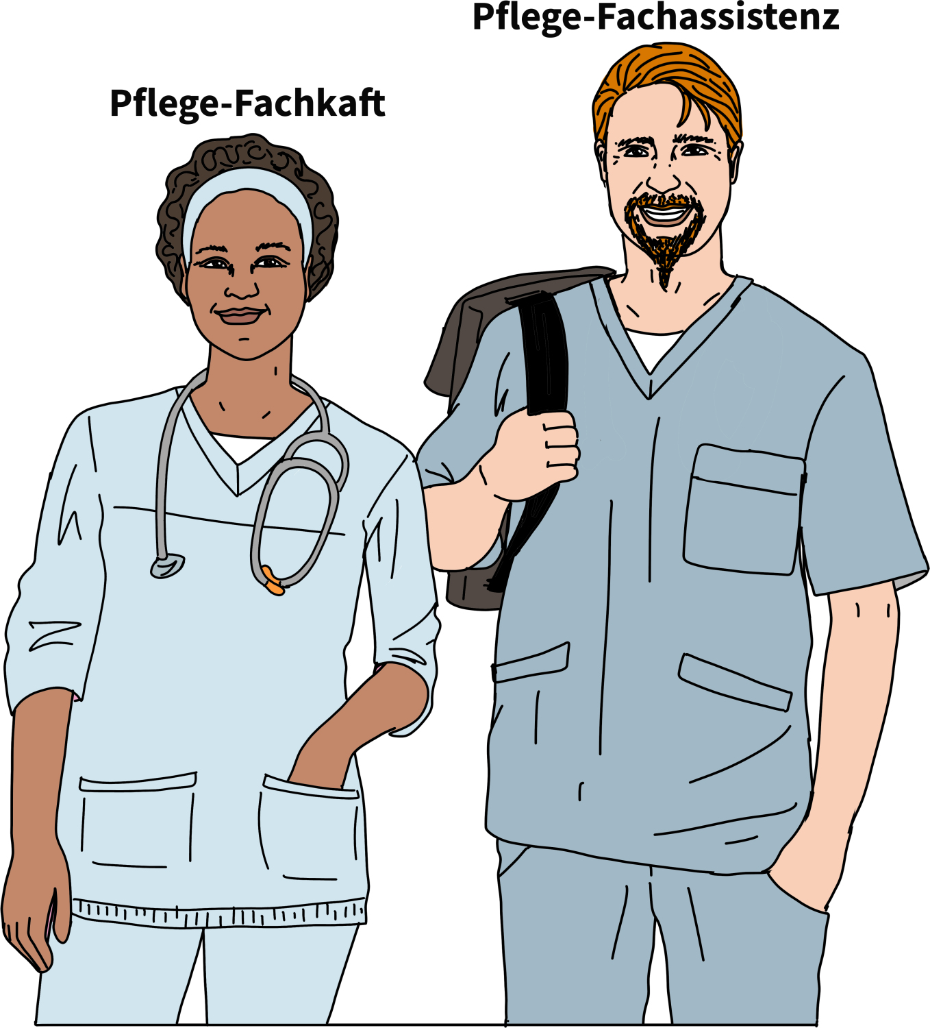 Über uns - Pflege deine Zukunft in Leichter Sprache - Berlin.de