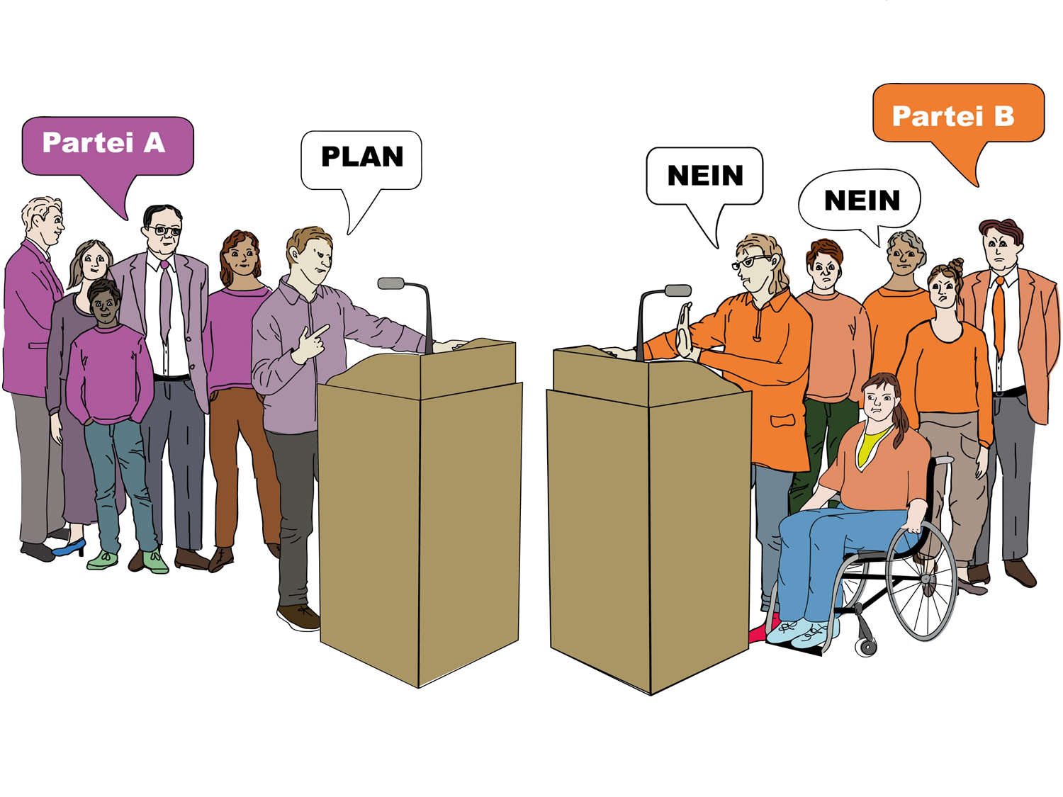 Was Ist Eine Opposition Einfach Erklärt