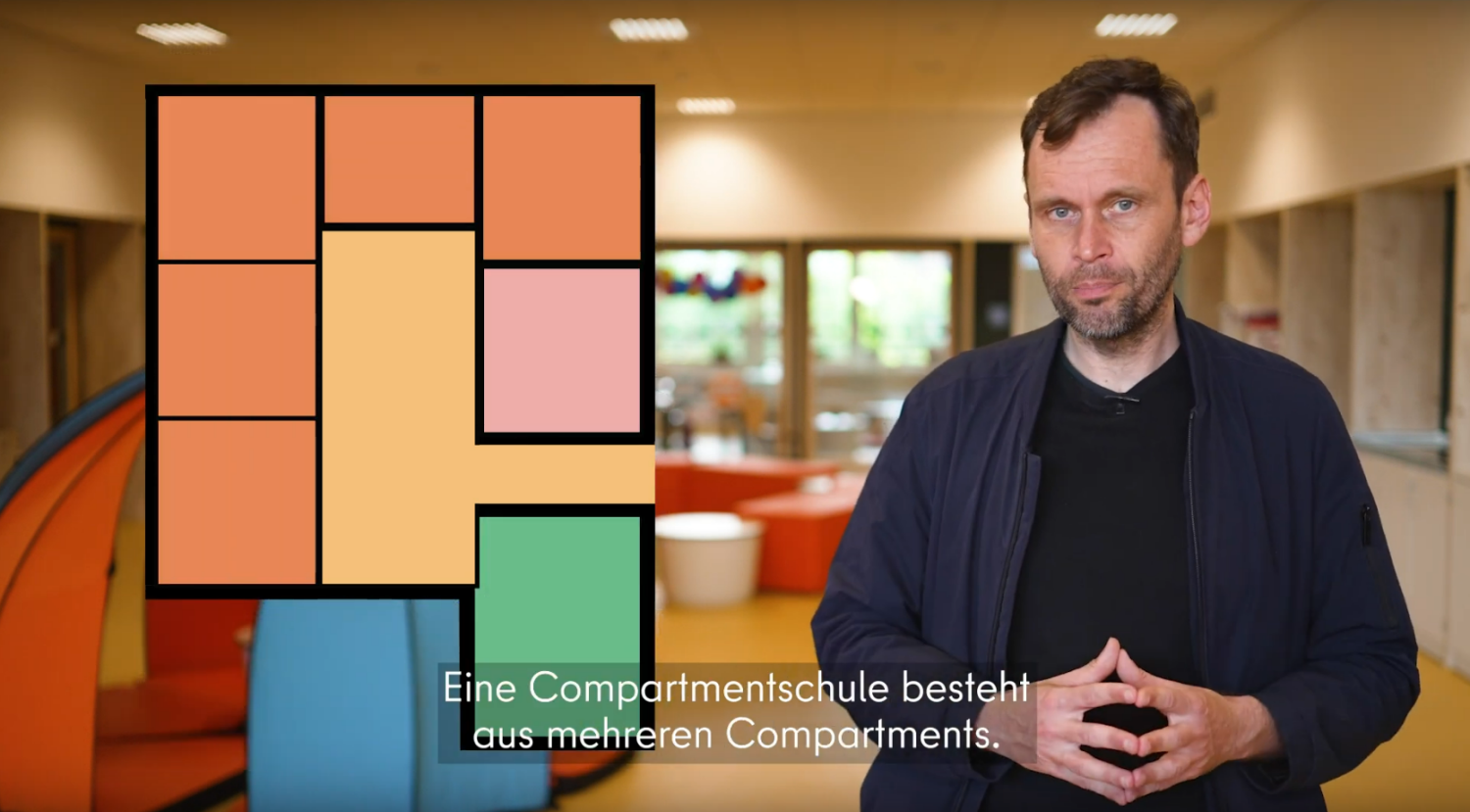 Was ist eine Compartmentschule? | Newsletter 26/2024 - Berlin.de
